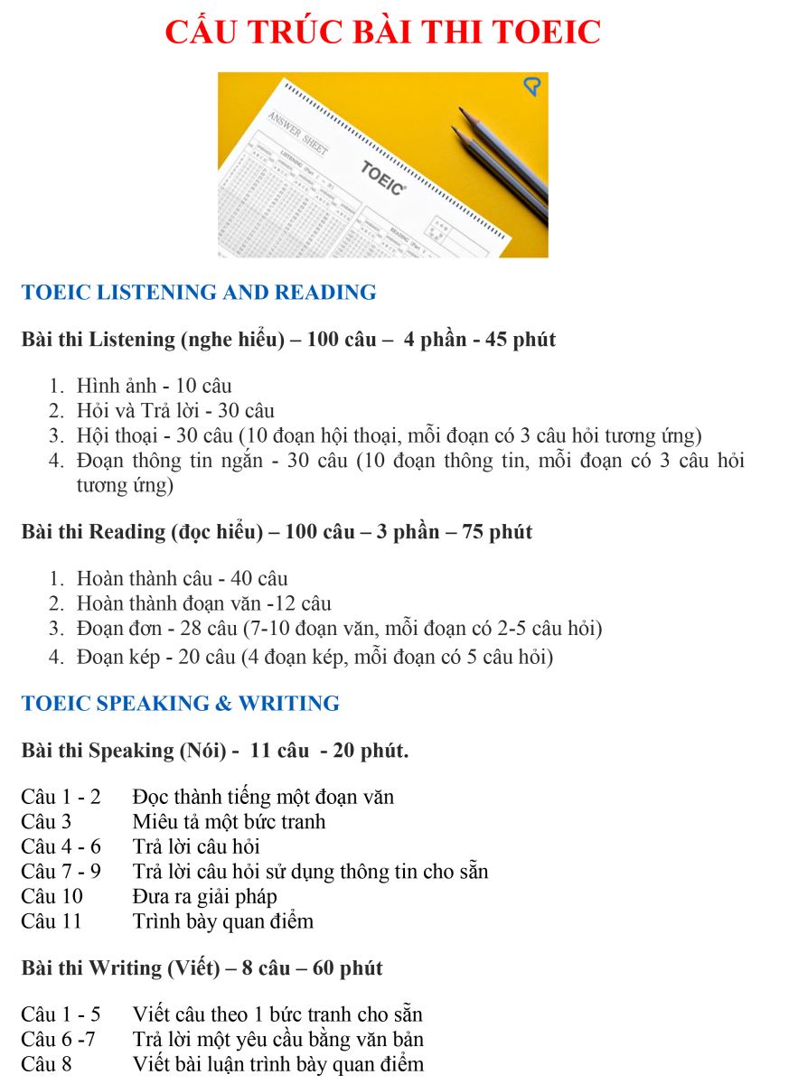 CẤU TRÚC BÀI THI TOEIC